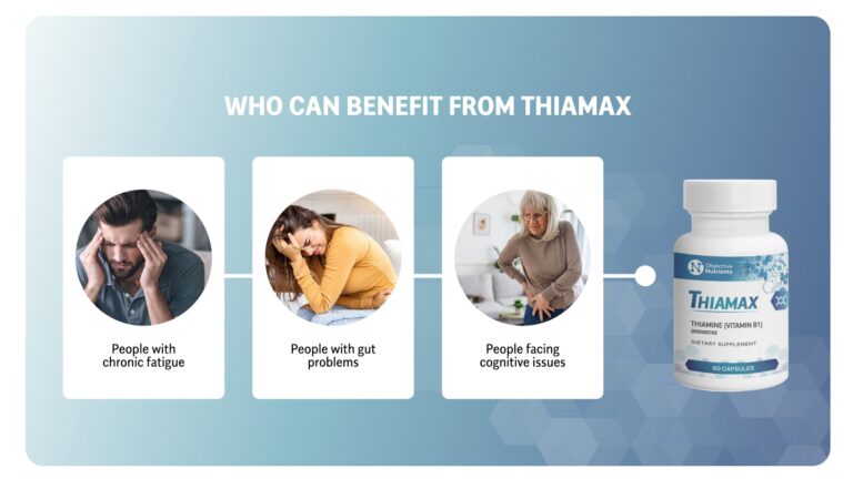 Thiamax Thiamine Vitamin B1 Supplement